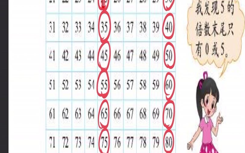 五年级数学 北师大 上册 第三单元倍数与因数第二节 探索活动:2,5的...