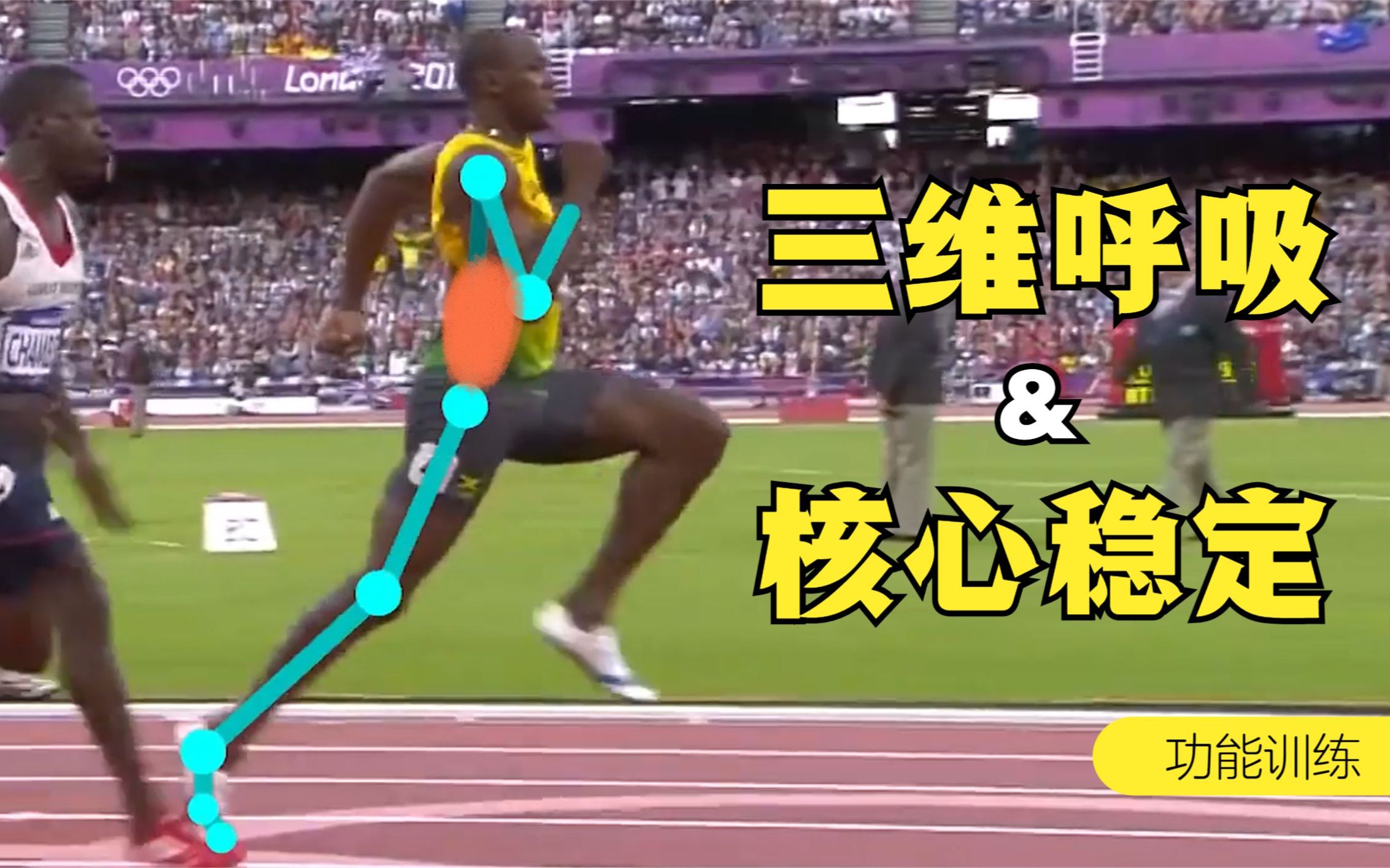 三维呼吸和核心稳定性训练——运动康复及功能训练的基础