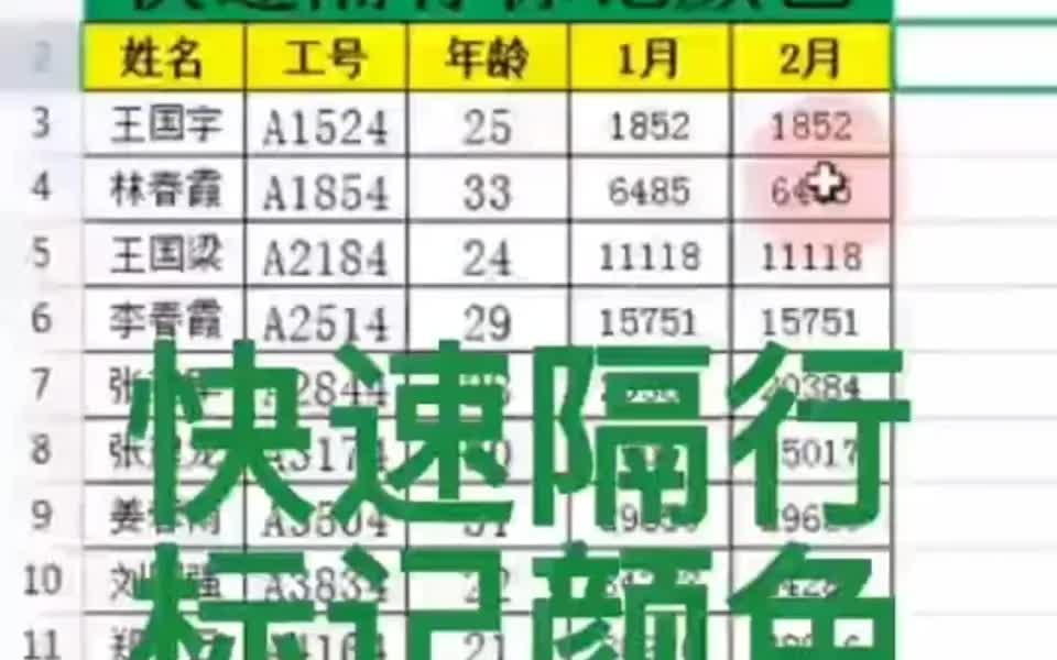 隔行标记颜色的小技巧你学会了吗