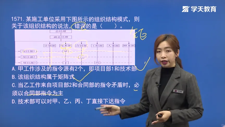 第14集:三种典型的组织结构,职能+线性+矩阵,二建管理知识点
