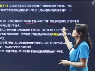 2015中级财务管理18第三章 预算管理 预算的编制方法与程序(2)_高清