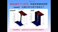MATLAB学习与使用: 快速绘制3D曲面图(ezsurf, 过滤去奇点或不连续点)