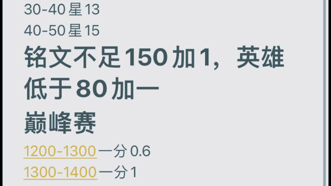 王者荣耀赛季末价格表最后一次更新,诚信销量,安卓苹果双系统QQvx都...