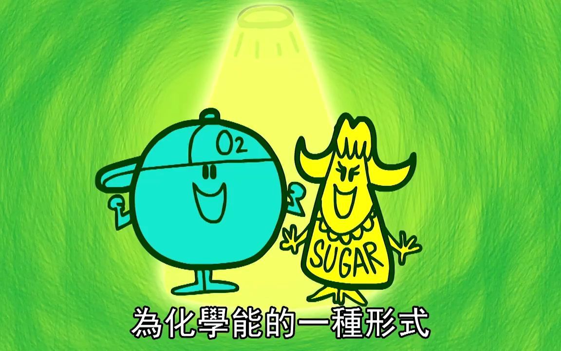 TED动画短片:细胞如何对抗病毒?