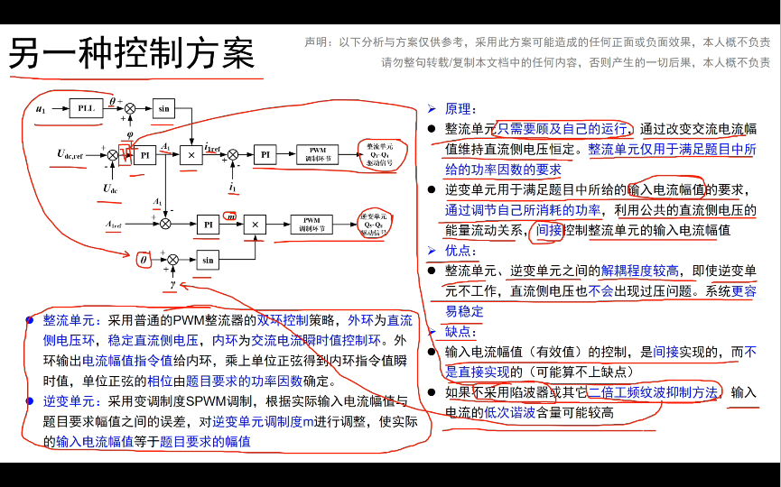 2022电赛A题电源题单相交流电子负载的另一种控制方案介绍,以及二倍...