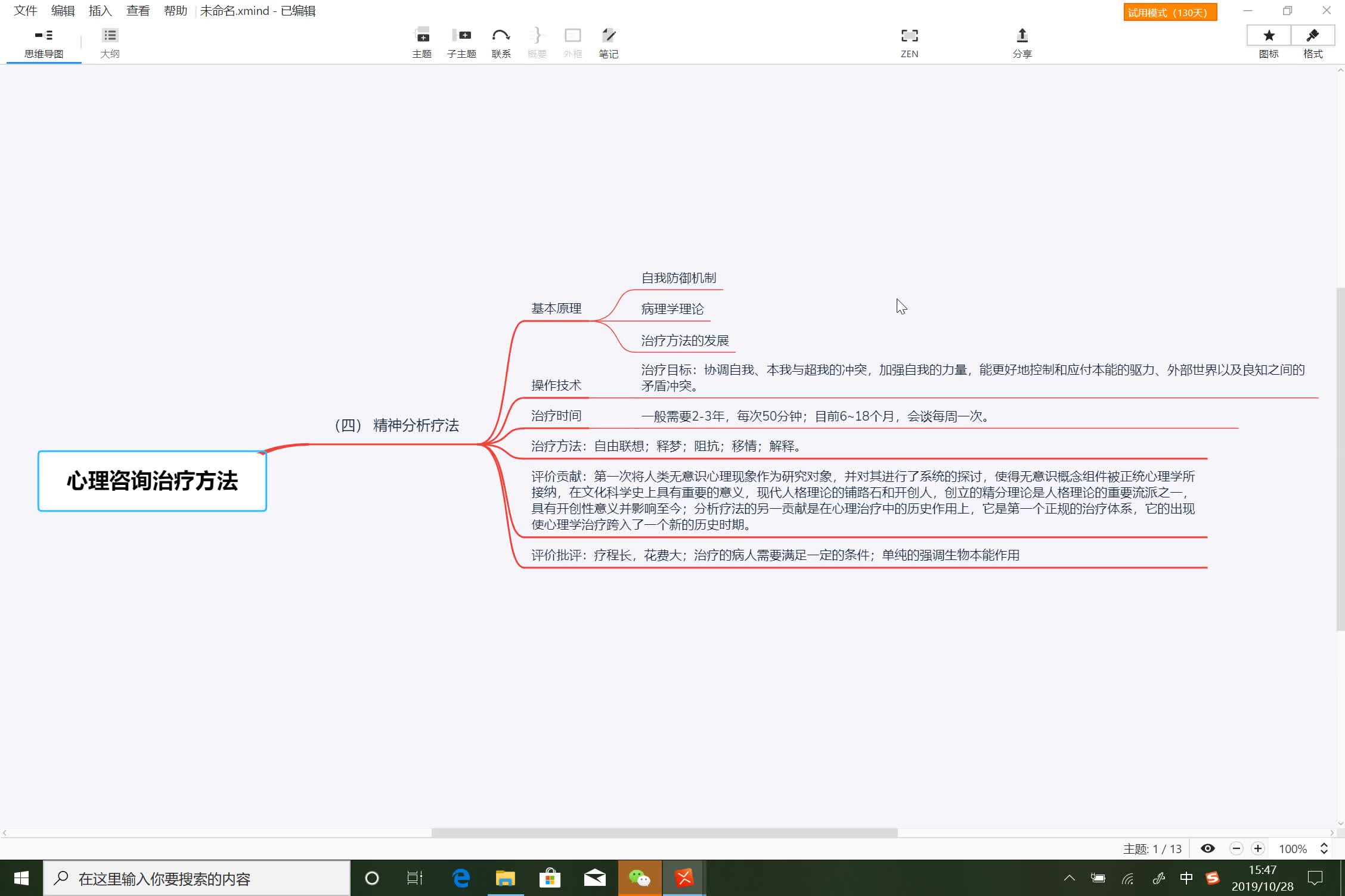 心理咨询与治疗--精神分析疗法