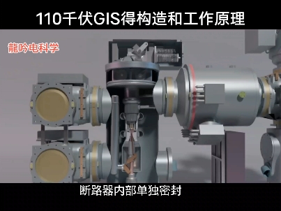 110千伏变电站GIS系统的构造和工作原理