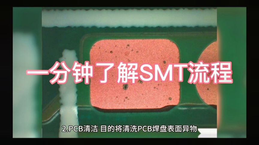 一分了解SMT流程
