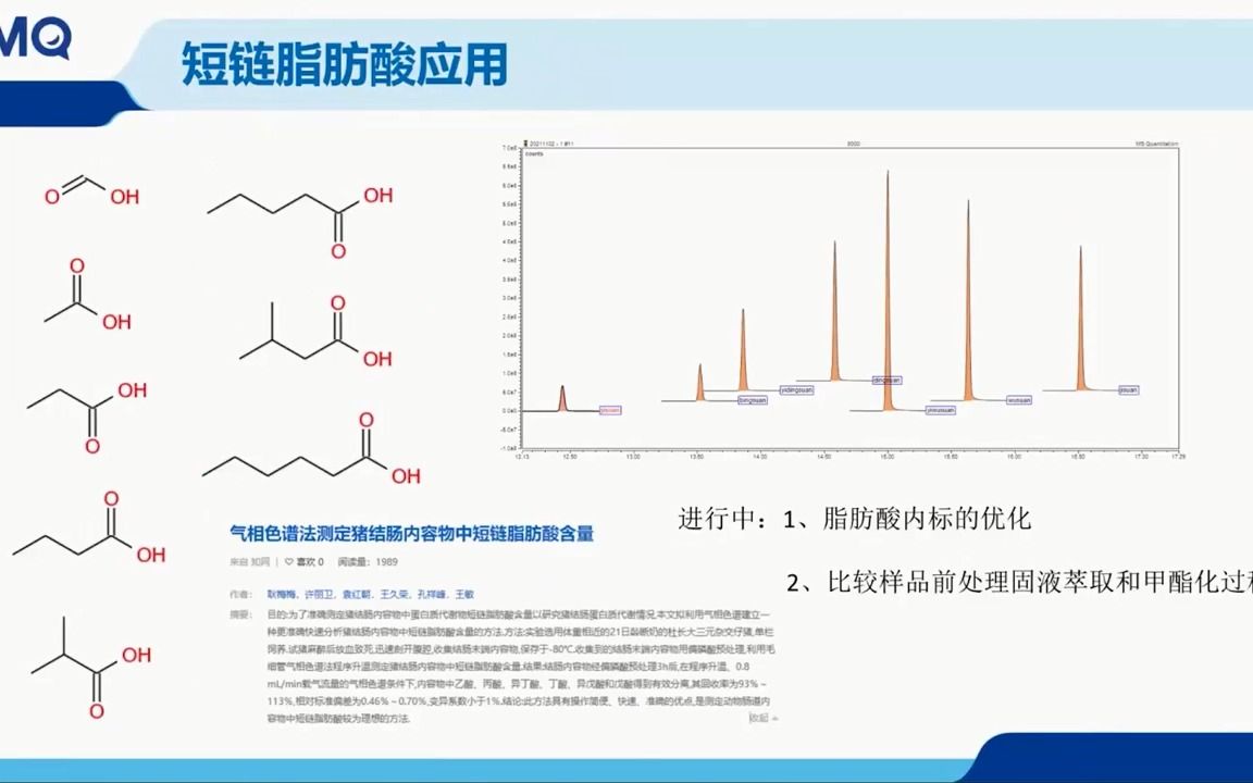 GC-MS/MS在精准医学检测研究中的应用介绍