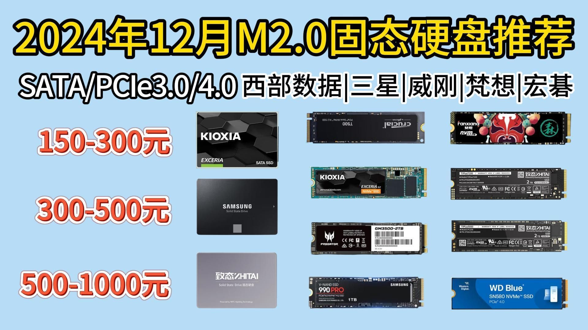 2024年12月M2.0固态硬盘推荐!覆盖Pcie3.0/4.0以及SATA固态硬盘,高...