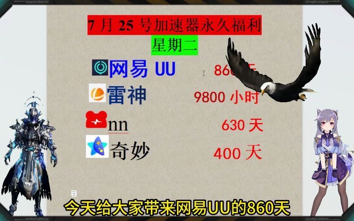7月25号免费雷神 UU NN加速器CDK主播口令曝光