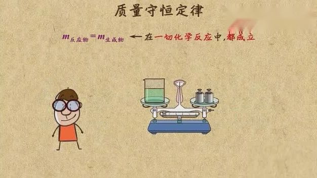 050103实验探究质量守恒定律时应注意的问题