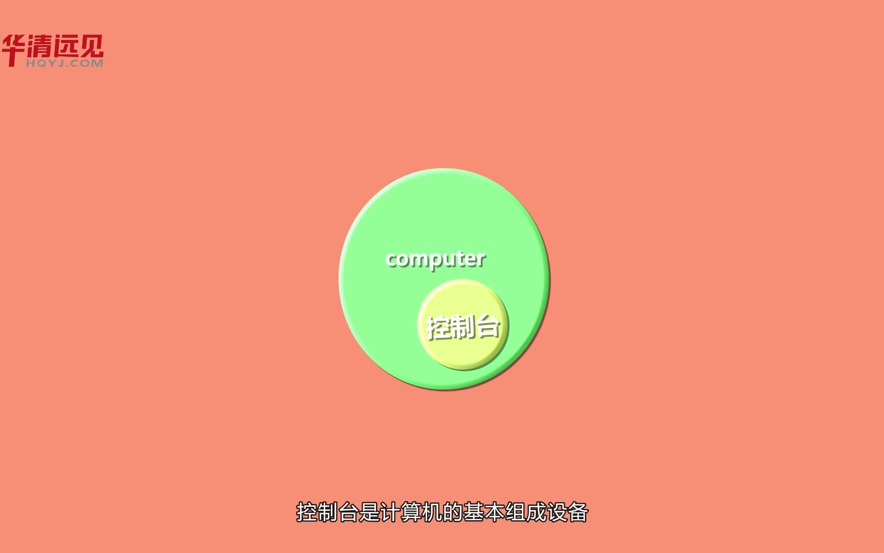 终端和控制台的区别