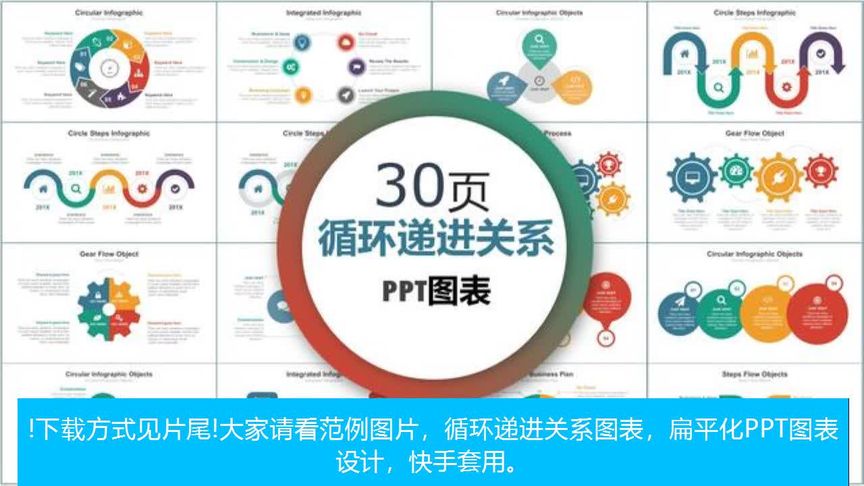 循环递进关系图表,精美扁平PPT,30页递进关系图,完美组合套用