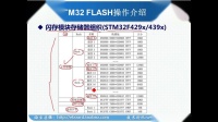100,FLASH闪存编程原理与步骤-M7