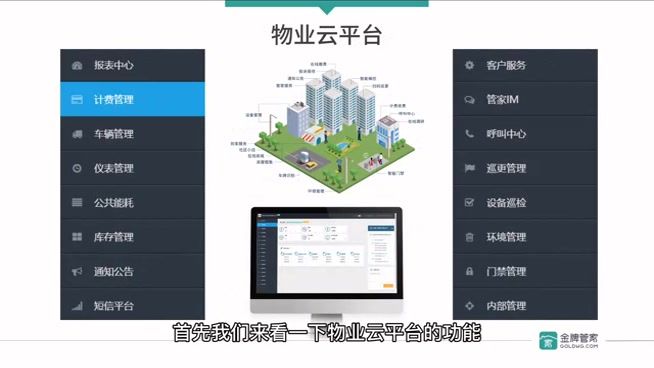 物业公司如何搭建标准化,品质化,痕迹化的管理与服务