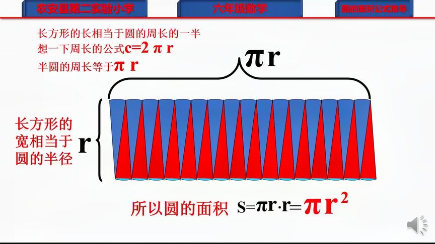 圆的面积公式推导