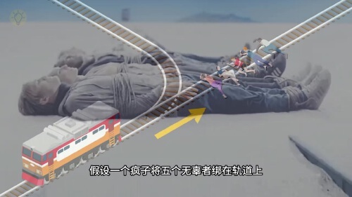 你会选择牺牲一个人而去救另外五个人吗史上著名的电车难题