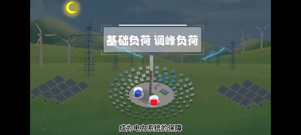 电气知识多亿点:源网荷储一体化技术路线介绍及应用场景分析