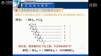 IP地址的格式