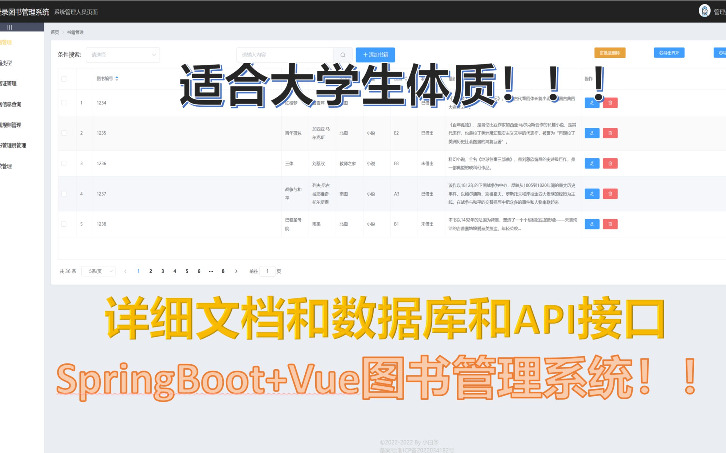 ...系统项目部署视频【全网最详细API接口文档+数据库+README.MD】