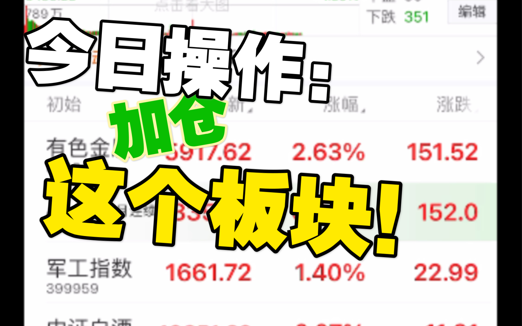 今日操作:加仓这个板块!