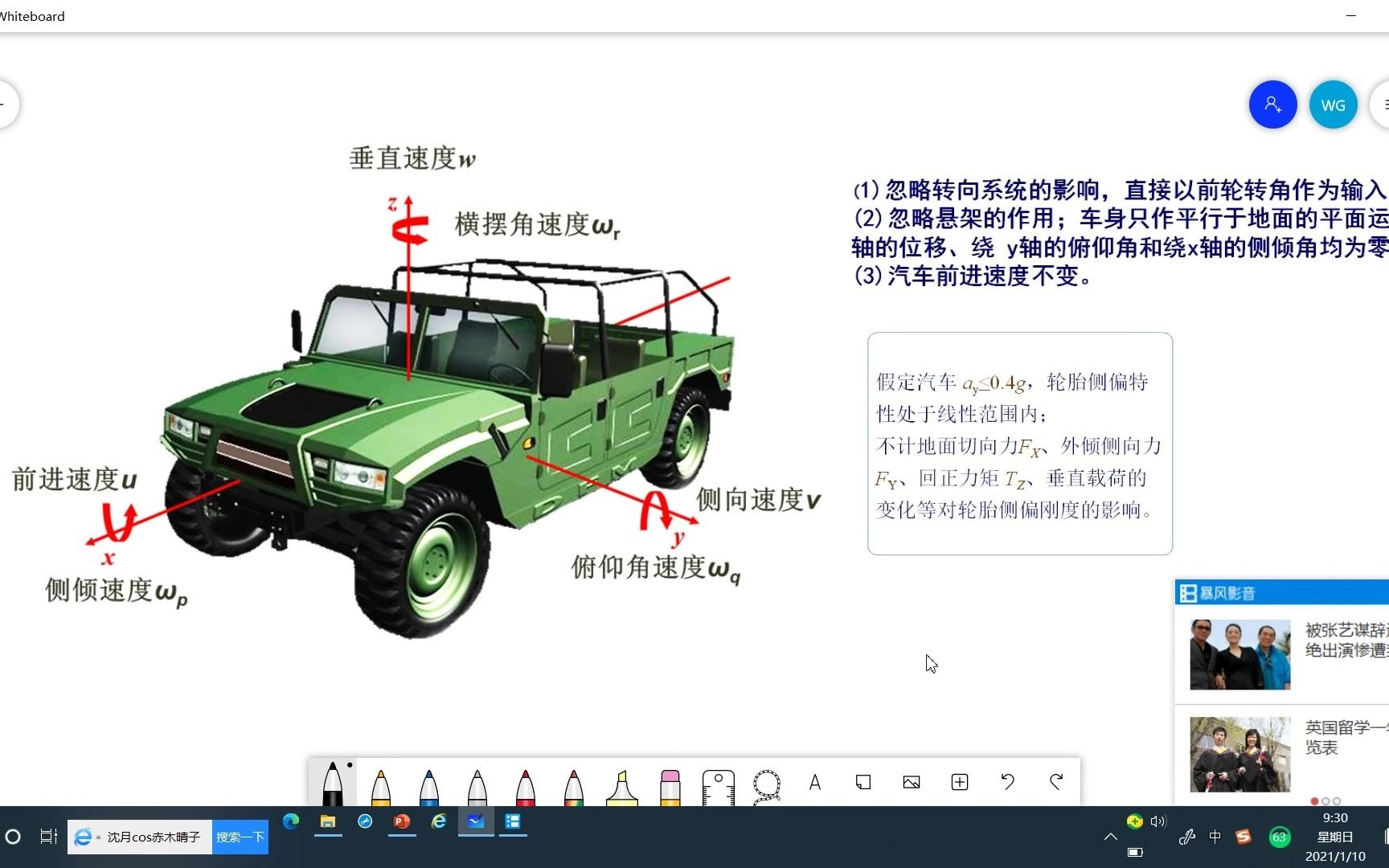 操纵稳定性-方向盘角阶跃输入模型(1)