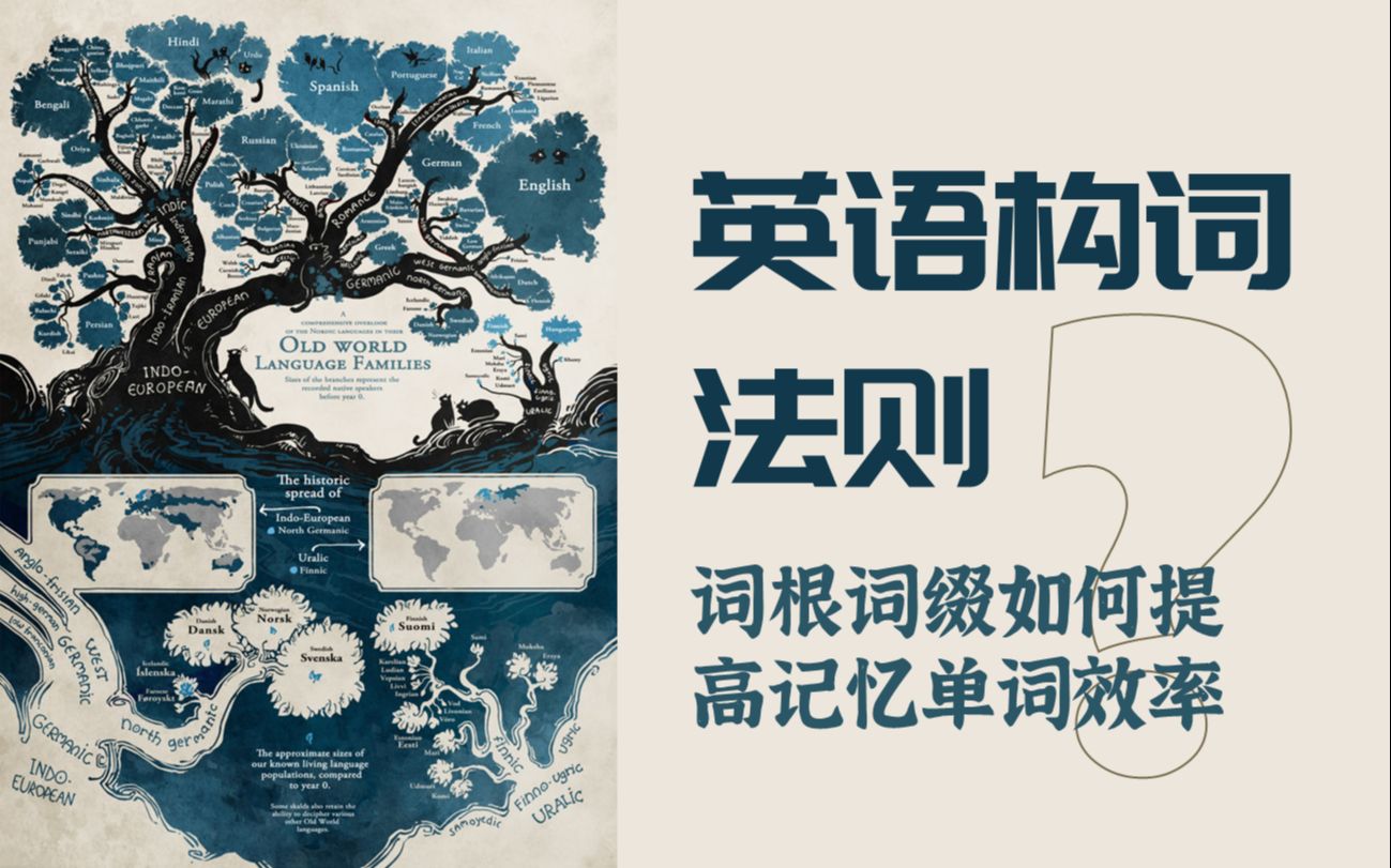 【词根词缀】英语构词法则 | 词根词缀如何提高记忆单词效率