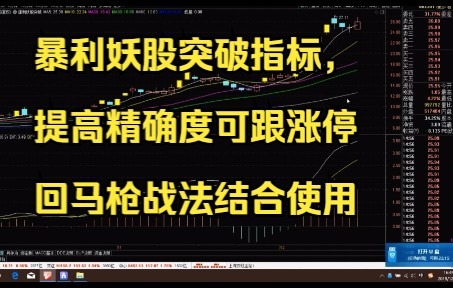 暴利妖股突破指标,提高精确度可跟涨停回马枪战法结合使用