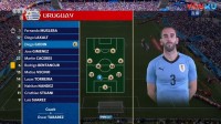 2018世界杯 1/4决赛 乌拉圭VS法国 乌拉圭首发名单:卡瓦尼因伤替补 ...