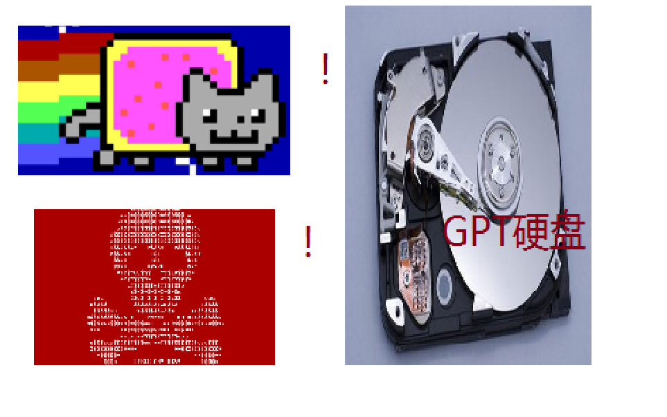 【测试】当MEMZ和Petya遇到使用GPT分区表的硬盘会怎么样