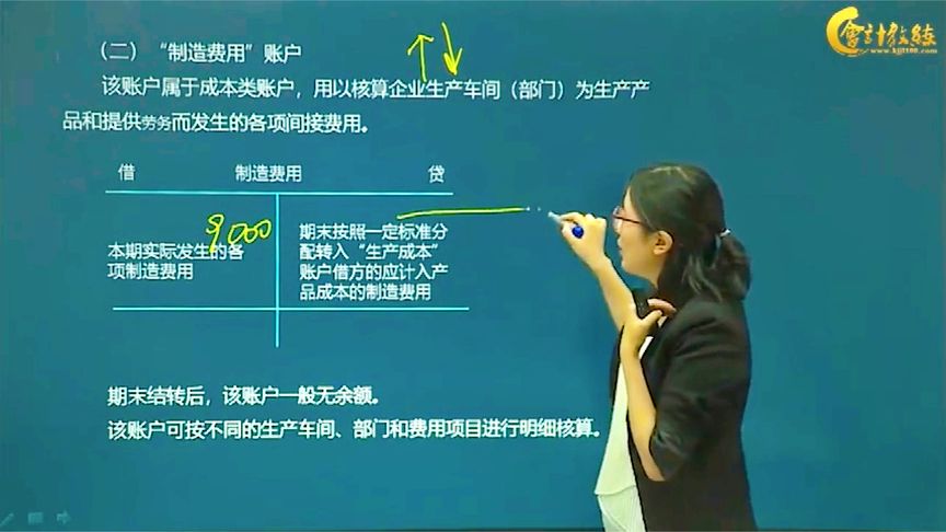 【制造费用】在生产车间扮演什么角色,应如何进行核算