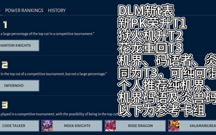 游戏王决斗链接国际服 最新T表及参考卡组