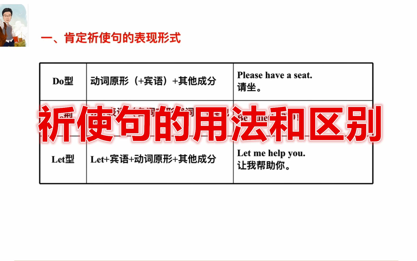 英语语法:祈使句的用法,肯定祈使句和否定祈使句的重要区别!