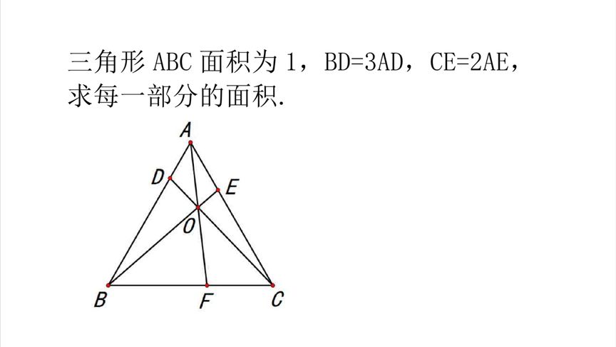 用燕尾定理求得每一部分的面积 这个奥数技能一定要学会