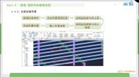 45分钟玩转门刚工程算量7-隅撑的布置以及系杆、螺栓设置