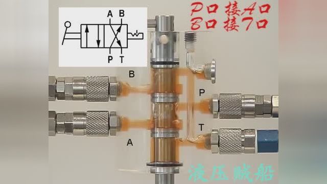 两位四通换向阀内部流动过程,看完你会重视液压油中混入的空气