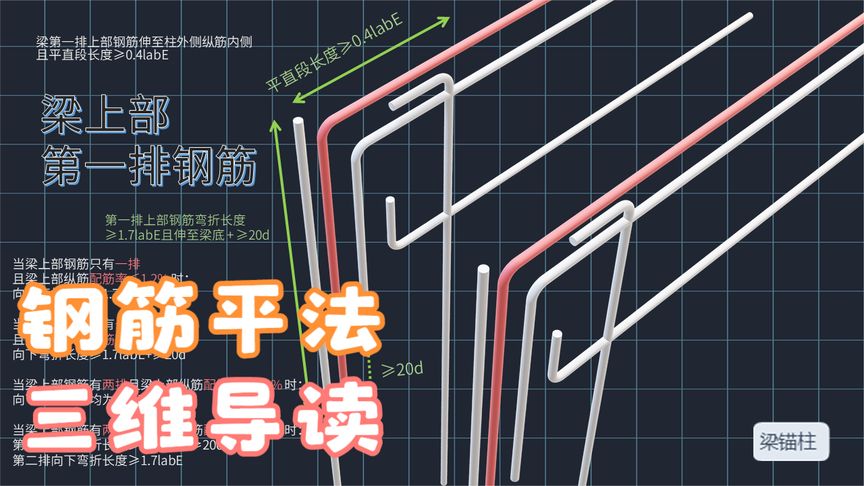 《钢筋平法三维导读》1-7 屋面框架梁端支座钢筋构造-梁锚柱