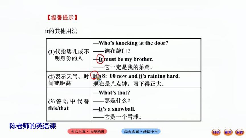第十一讲常见代词的用法(2)