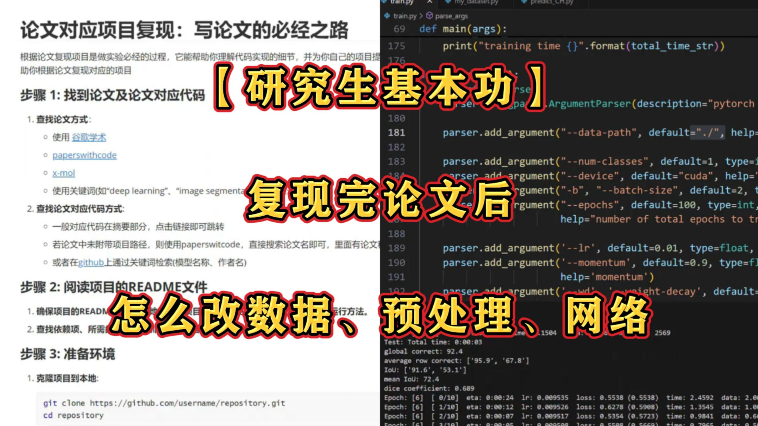 【研究生基本功】论文复现后,怎么改数据、预处理和网络呢? -人工...