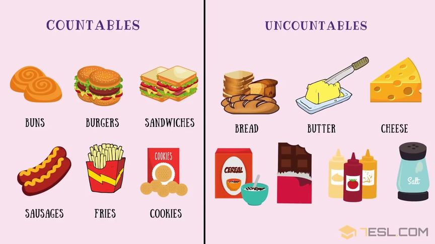 英语语法知识点总结:可数名词和不可数名词(美食篇)
