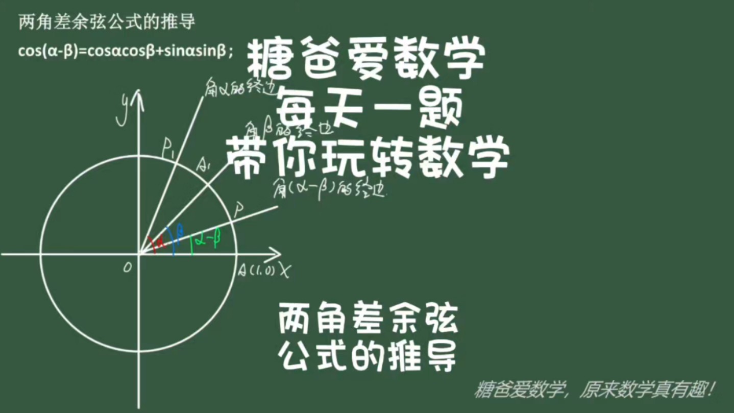 两角差余弦公式的推导