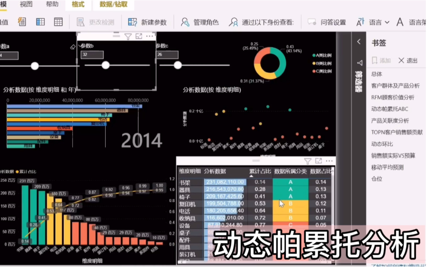 Powerbi酷炫动态分析|变维度变指标 动态帕累托RFMTOPN移动平均...