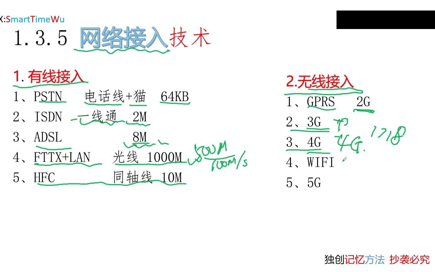 001350-信息系统项目管理师网络接入技术1360网络规划与设计网路...