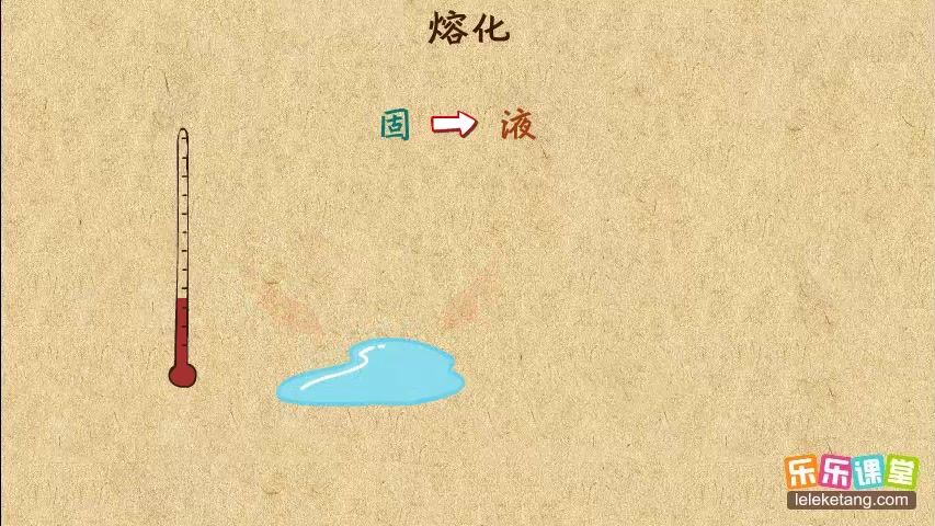 初中物理八年级上 物态变化-熔化和凝固-熔化#教育
