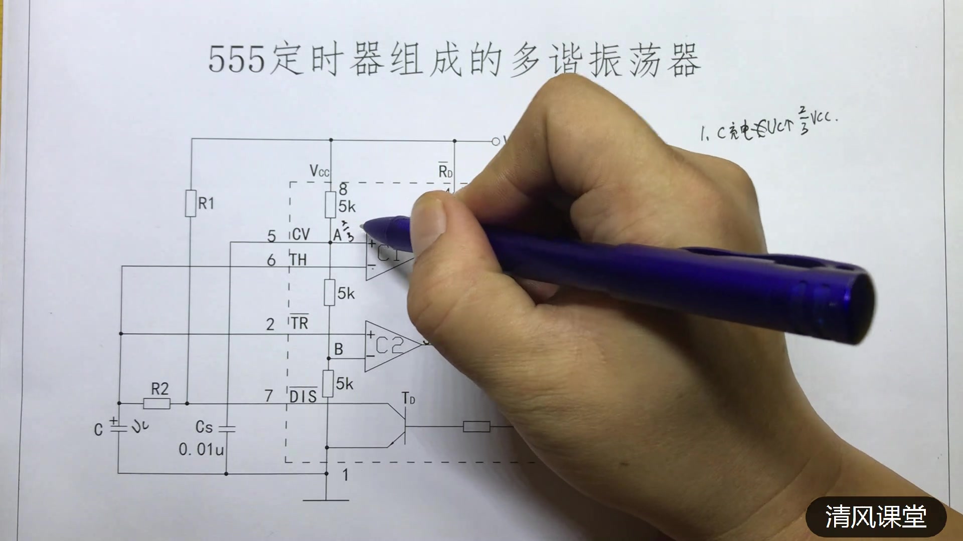 555定时器组成的多谐振荡器