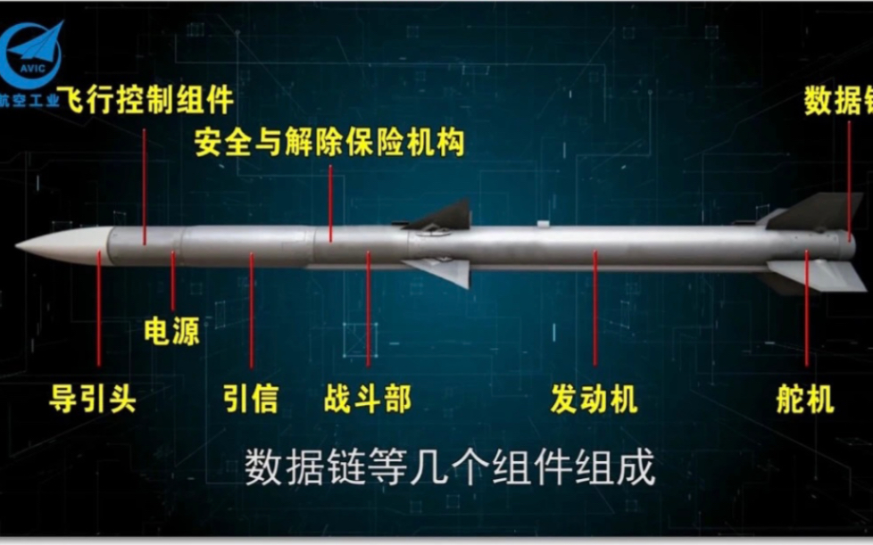 1.什么是空空导弹?