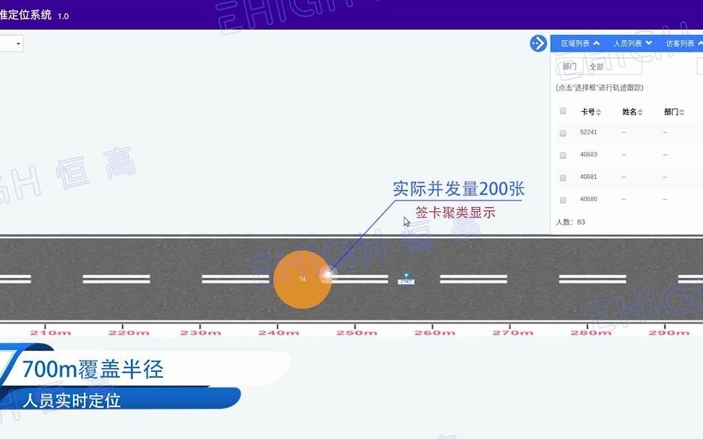 煤矿人员定位系统_实时定位-EHIGH恒高