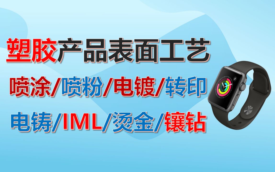 ...水镀,真空镀,电铸模,IML模内转印,水转印,烫金,滴胶,镶钻,模具皮纹,移印