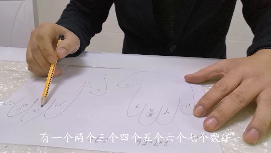 古城小伙仅用三分钟帮助小朋友记忆乘法口诀表,他是怎样做到的